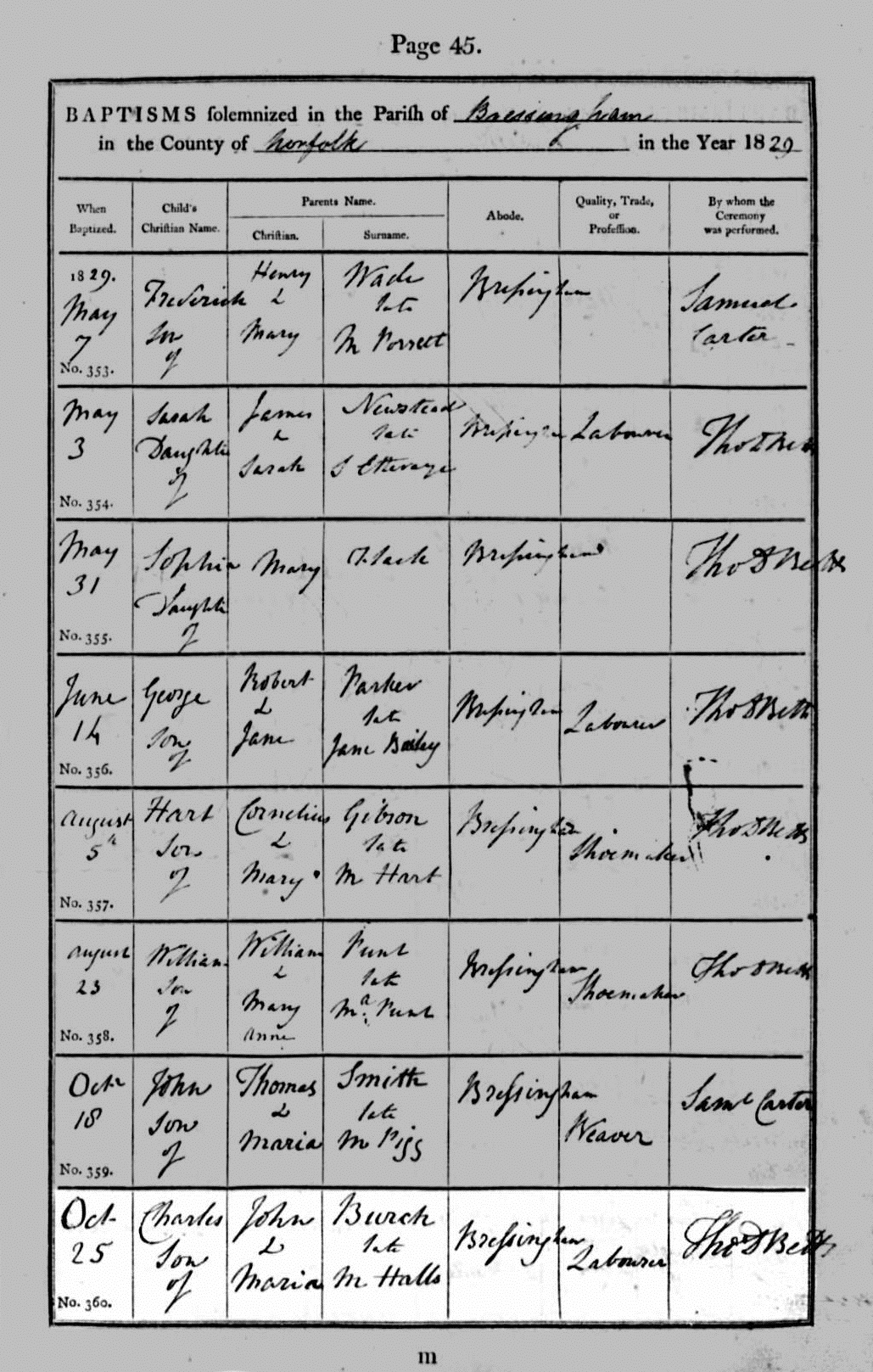 What was the True Identity of ‘Black Bart’?- part 2 | Norfolk Record Office