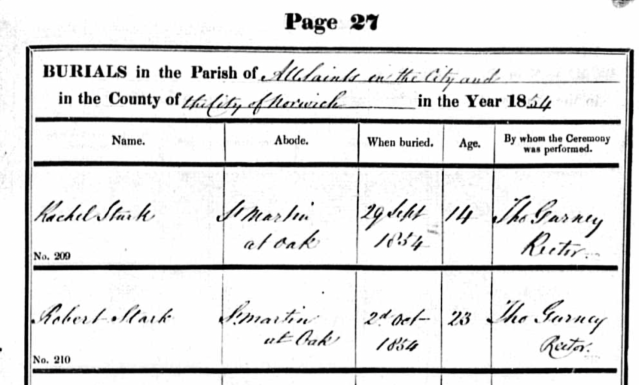 Searching for ancestors in Norfolk: Unsticking the Stark family ...