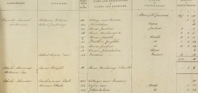 Tithe Maps and Apportionments | Norfolk Record Office